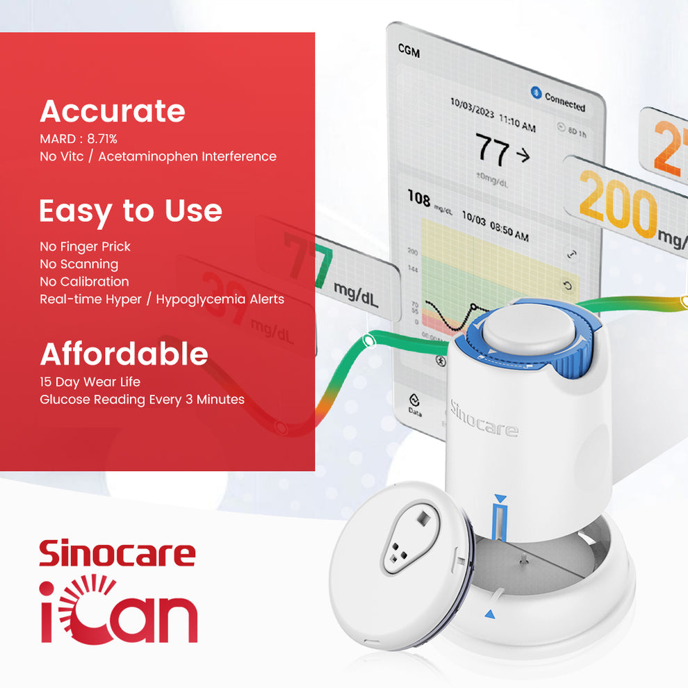 iCare Continuous Glucose Monitoring – iCare Philippines