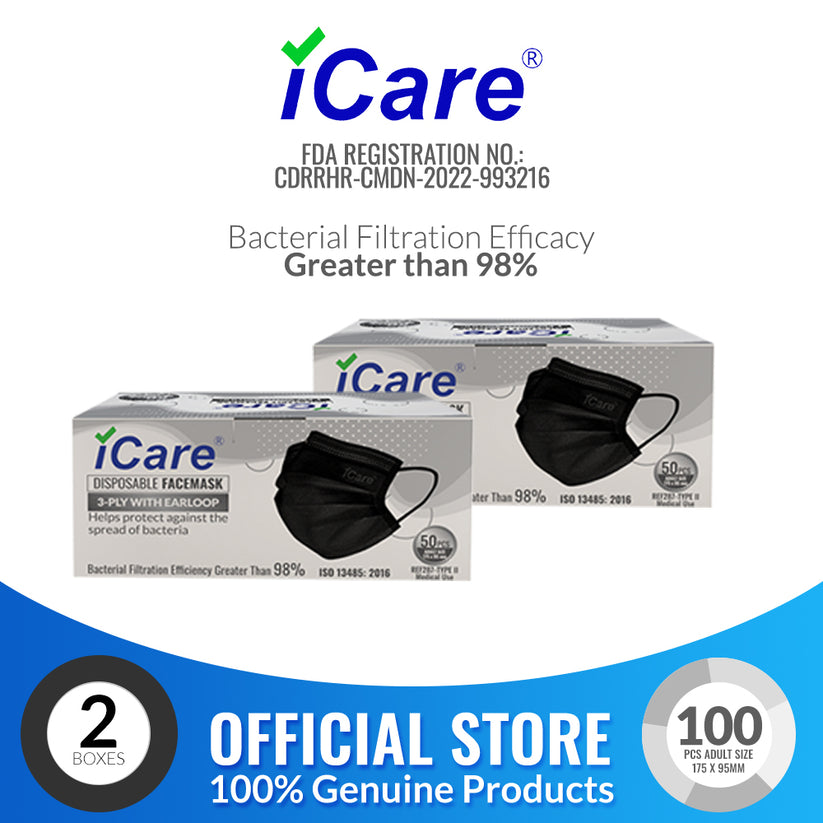 iCare® REF287 Disposable Face Mask ( Type II For Medical Use) 2 Boxes ...