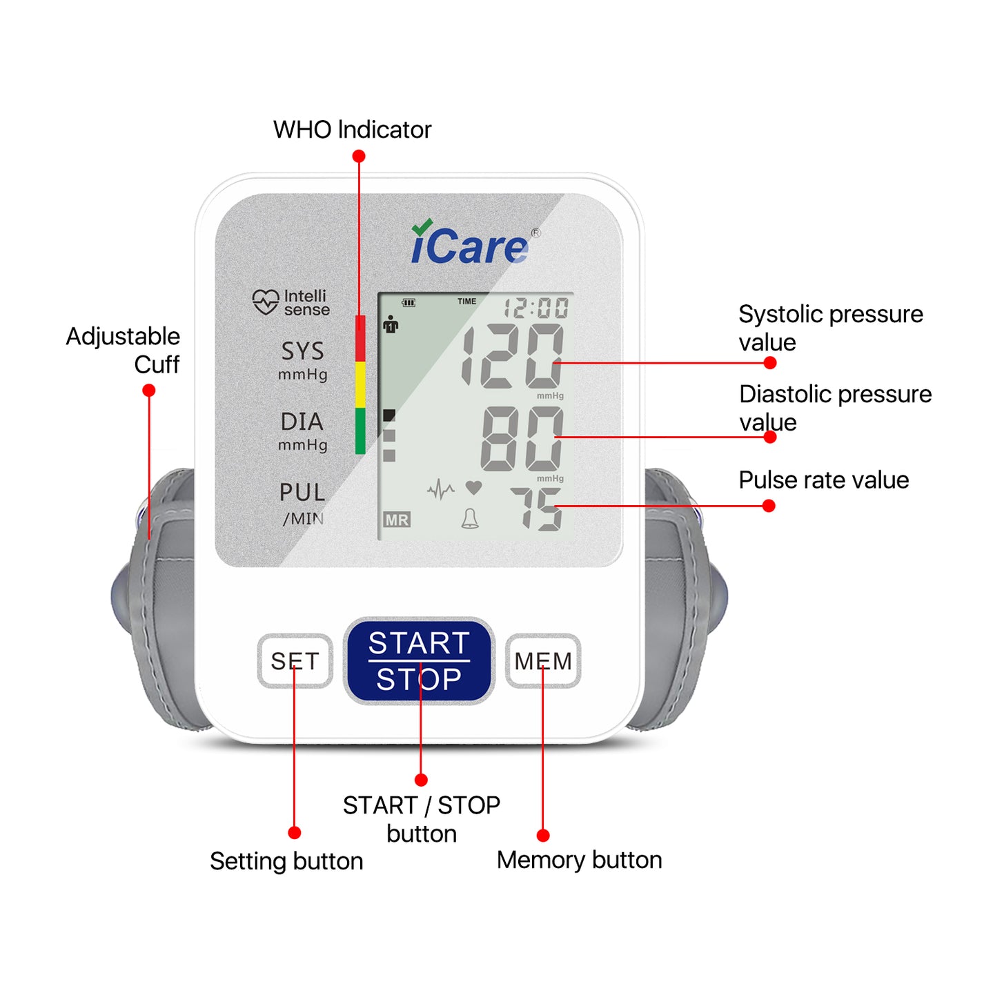 iCare® CK238 Automatic Digital Blood Pressure Monitor – iCare Philippines